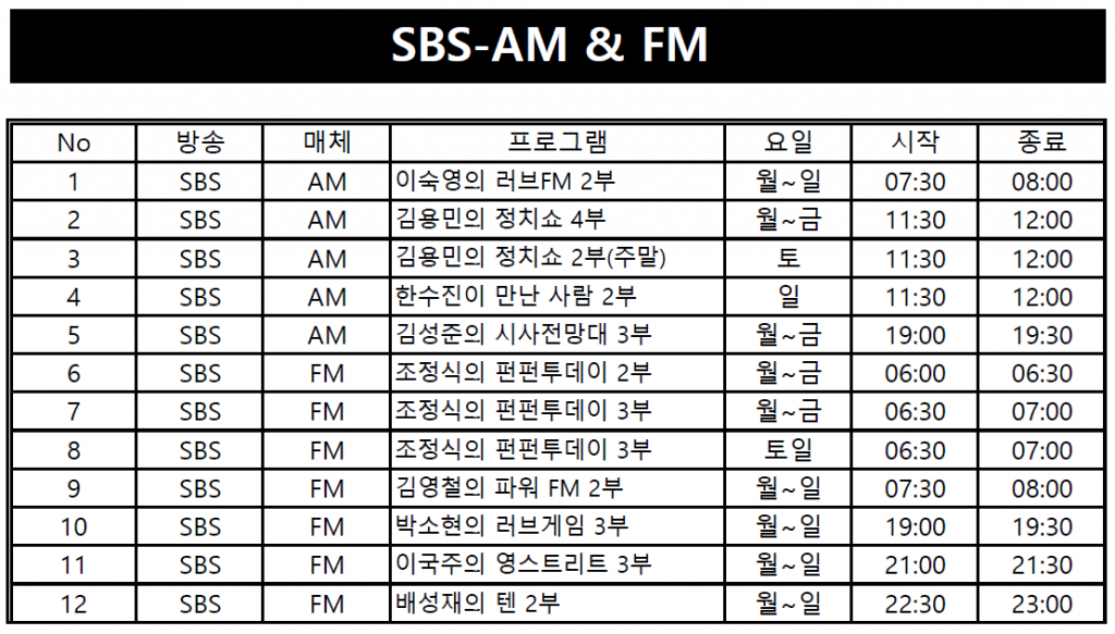 영림원 on the air! – 영림원소프트랩 블로그